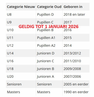 Home · Hellas Utrecht